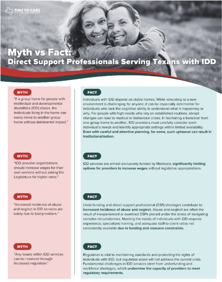 WHAT IS IDD? - Time to Care Texas